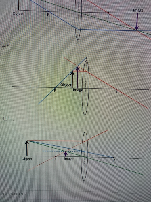 Solved In each of the following ray tracing diagrams, ray | Chegg.com