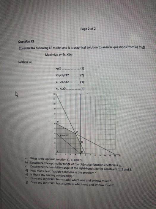 Solved Solve the following linear programming problem using | Chegg.com