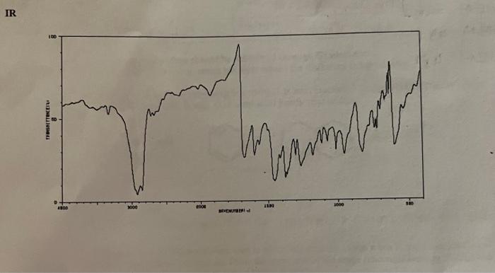 Solved Using the spectral data provided, draw the structure | Chegg.com