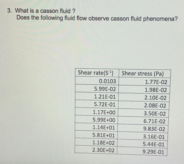 Solved 3. What is a casson fluid ? Does the following fluid | Chegg.com