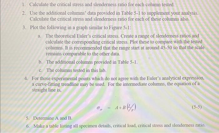 1. Calculate the critical stress and slenderness | Chegg.com
