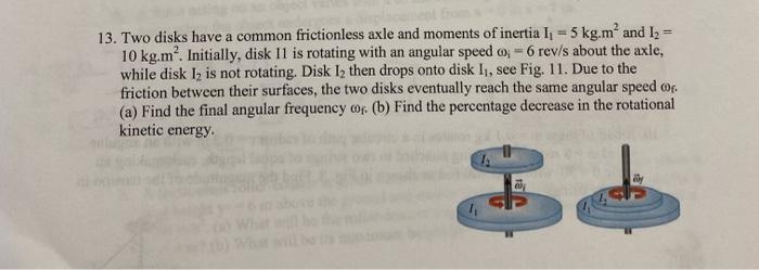 Solved 13. Two disks have a common frictionless axle and | Chegg.com
