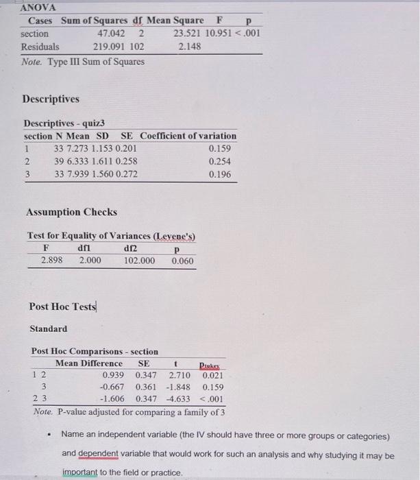 [Solved]: Descriptives Assumption Checks Post Hoc Tests Sta