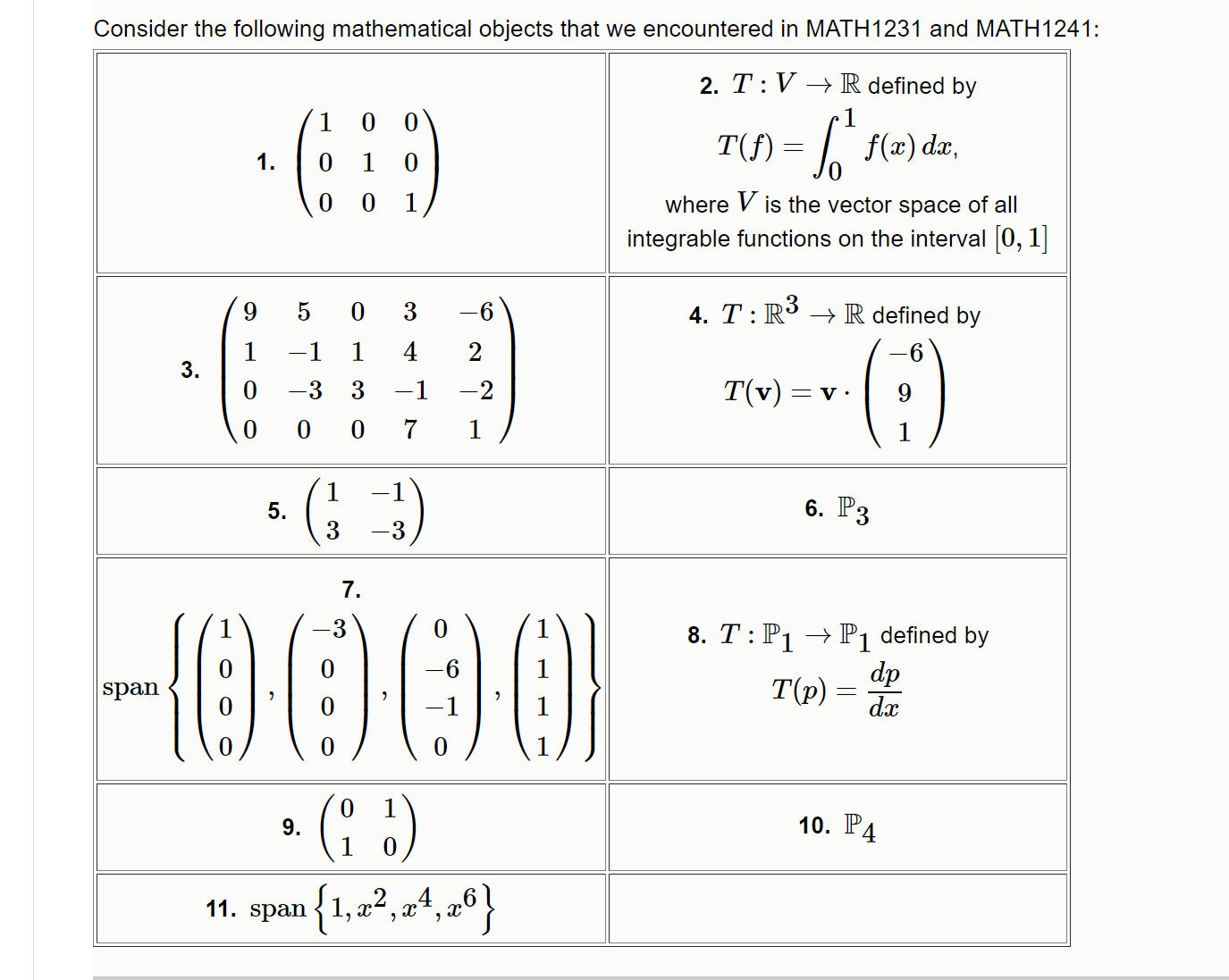 Solved Consider the following mathematical objects that we | Chegg.com