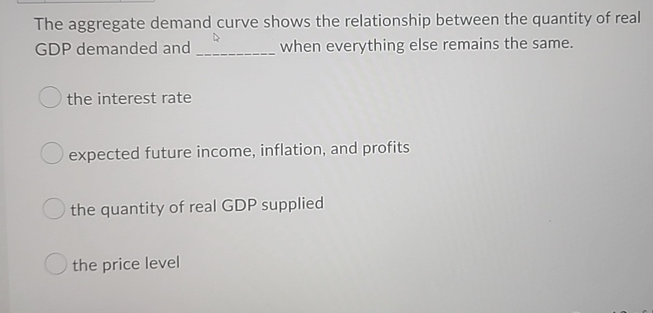 Solved The aggregate demand curve shows the relationship | Chegg.com