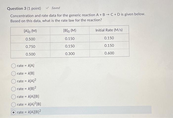 Solved Concentration and rate data for the generic reaction | Chegg.com
