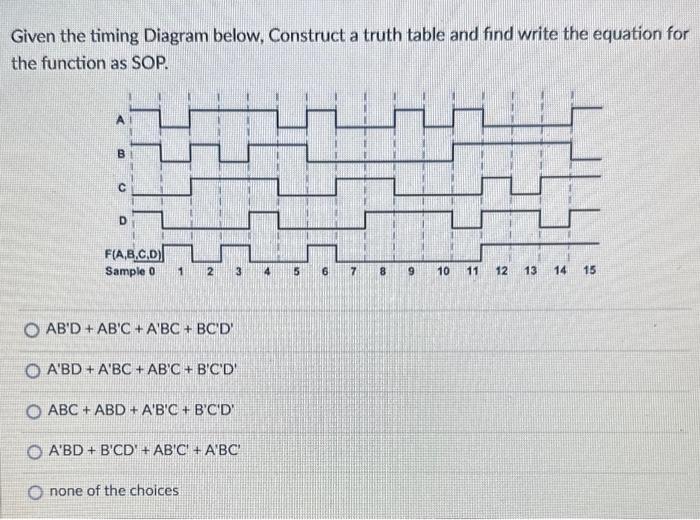 Solved Given the timing Diagram below, Construct a truth | Chegg.com