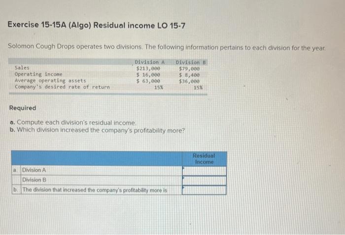 Solved Exercise 15 15a Algo Residual Income Lo 15 7 