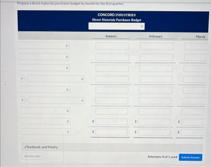 Solved Concord Industries has adopted the following | Chegg.com