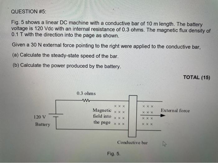 Solved QUESTION #5: Fig. 5 shows a linear DC machine with a | Chegg.com