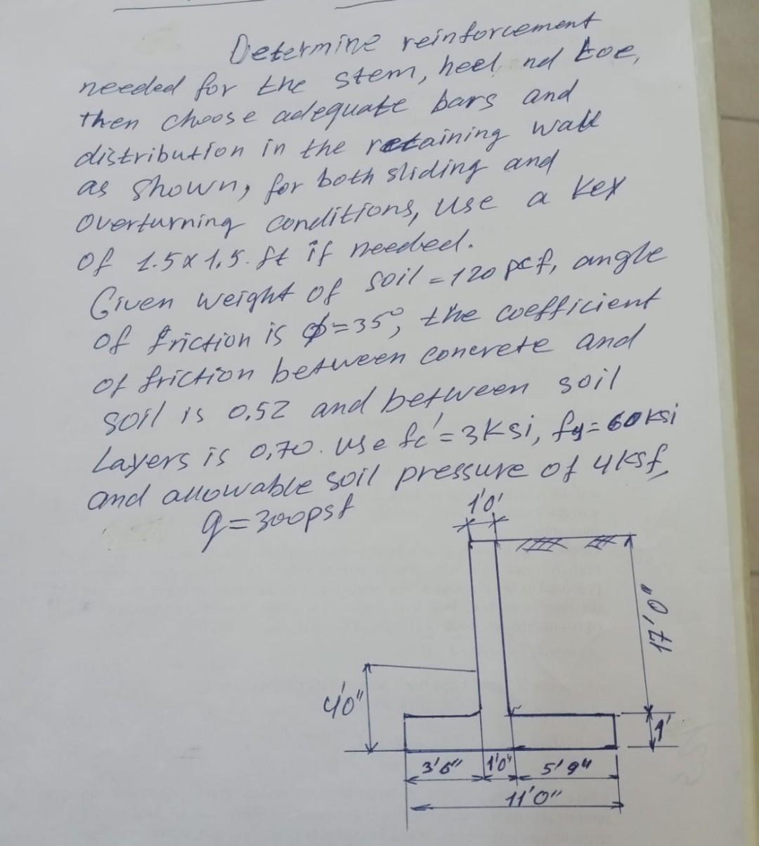 Solved Determine reinforcement needed for the stem, heel nd | Chegg.com