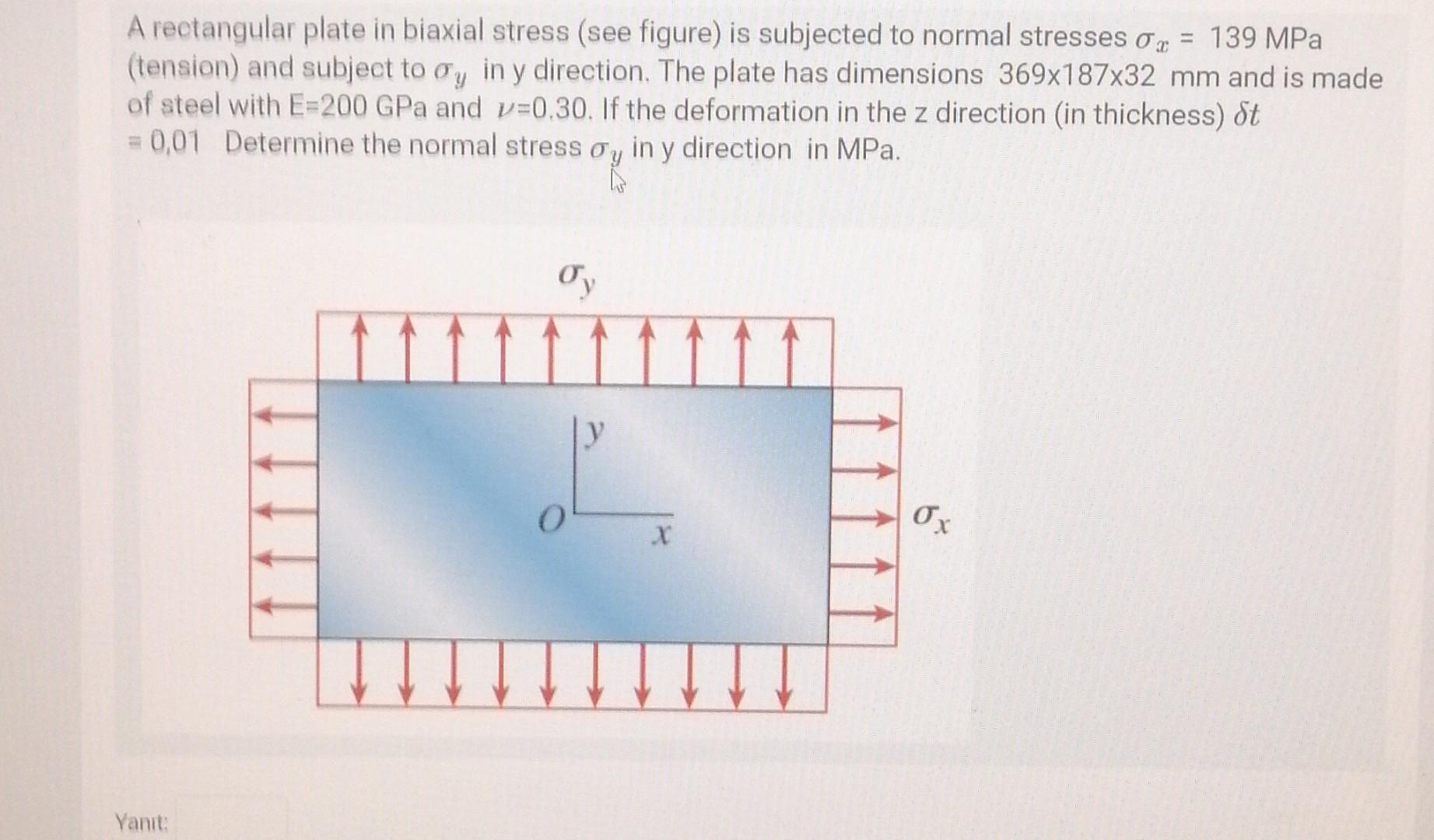 Solved A rectangular plate in biaxial stress (see figure) is | Chegg.com
