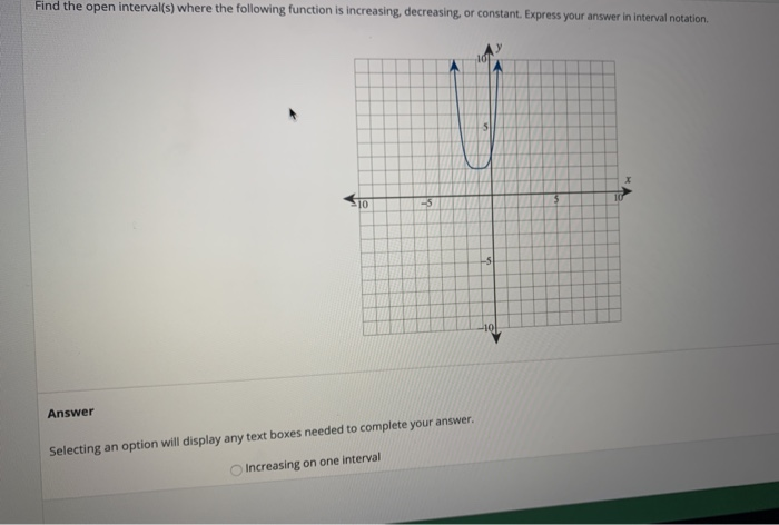 Solved Find the open interval(s) where the following | Chegg.com