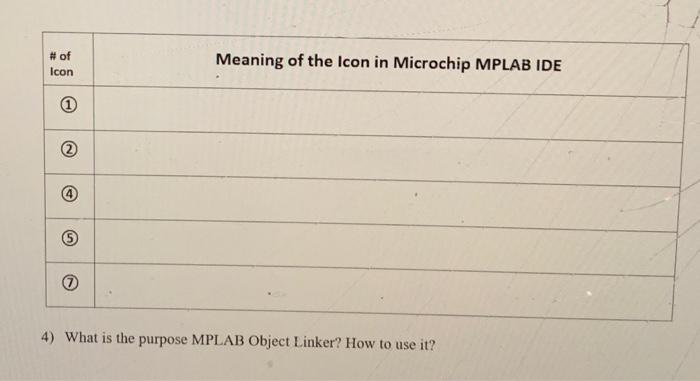II. (20 Points) Microchip MPLAB and IDE 1) What | Chegg.com
