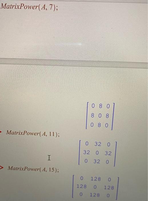 Solved make the conjecture about the form of matrix A^n for | Chegg.com
