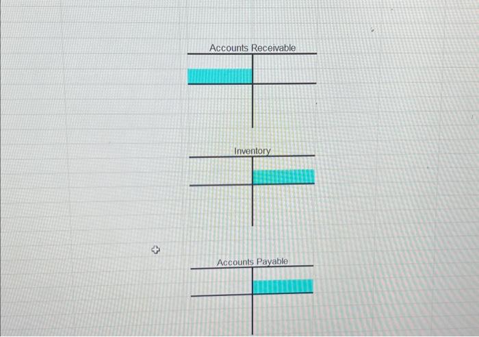 Solved Use the "indirect" approach to demonstrate how this | Chegg.com