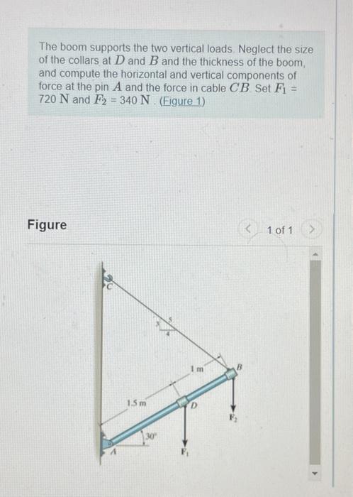 Solved The boom supports the two vertical loads. Neglect the | Chegg.com