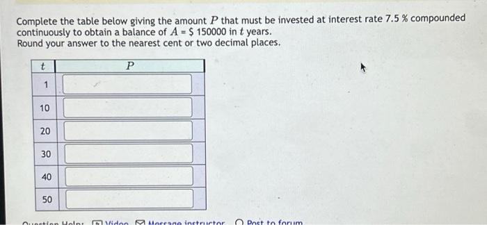 Solved Complete the table below giving the amount P that | Chegg.com