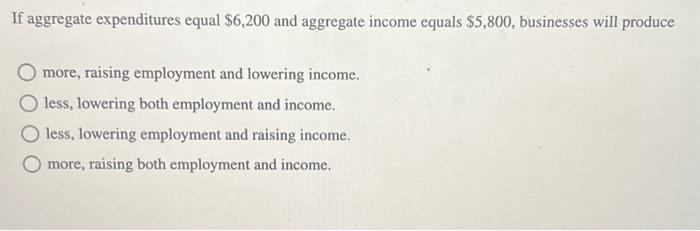 Solved If aggregate expenditures equal $6,200 and aggregate | Chegg.com