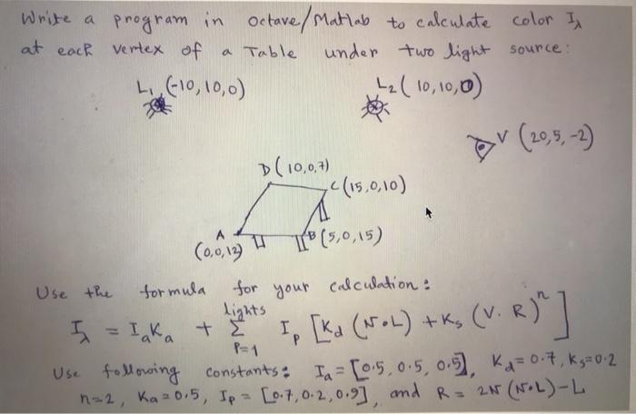 Write a program in octave / Matlab to calculate color | Chegg.com