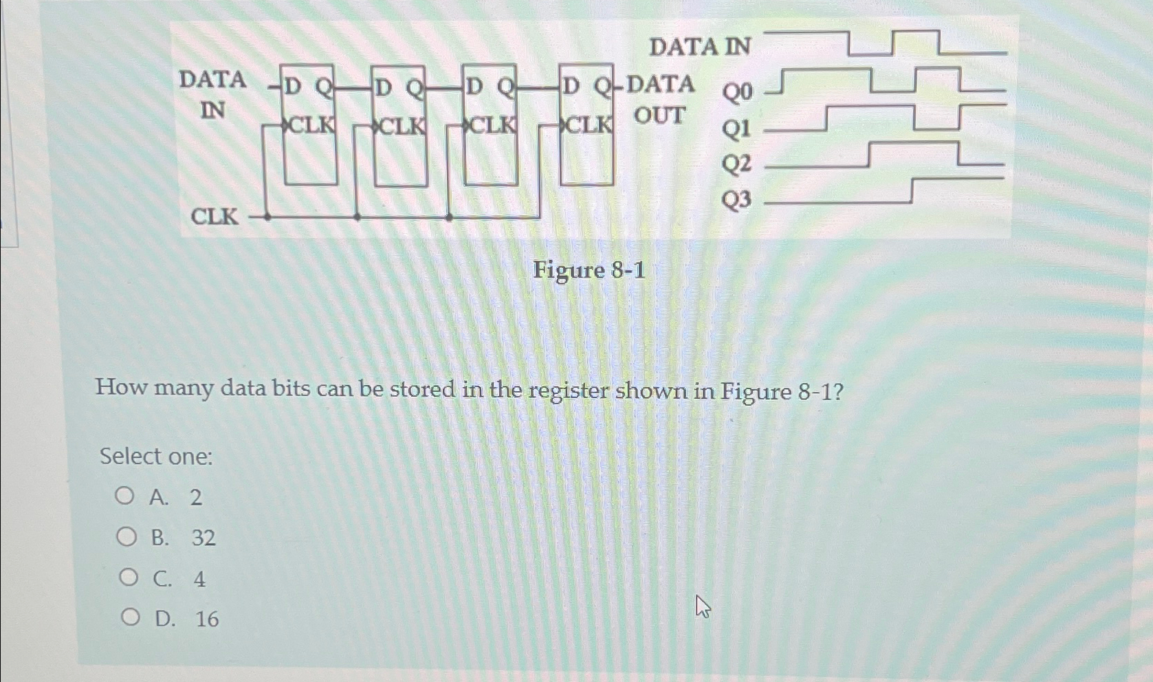 Solved Figure 8-1How many data bits can be stored in the | Chegg.com