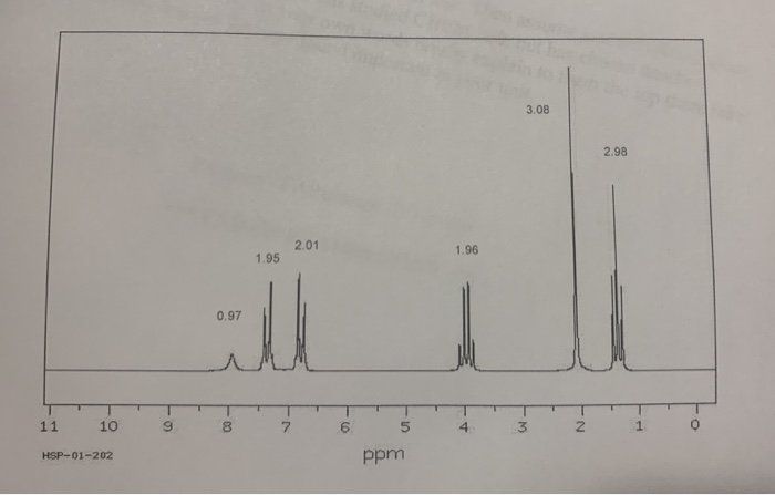Solved 9. The 'H-NMR spectrum of Compound A (C10H13NO2) is | Chegg.com