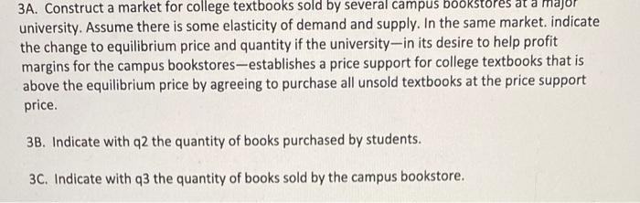 Solved 3A. Construct a market for college textbooks sold by | Chegg.com