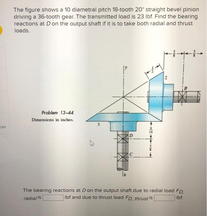 The figure shows a 10 diametral pitch 18 -tooth 20∘ | Chegg.com