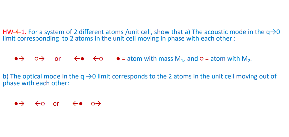 Solved HW-4-1. ﻿For a system of 2 ﻿different atoms / ﻿unit | Chegg.com