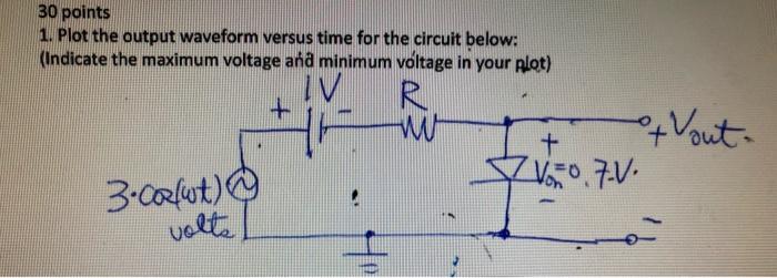 Solved 30 points 1. Plot the output waveform versus time for | Chegg.com