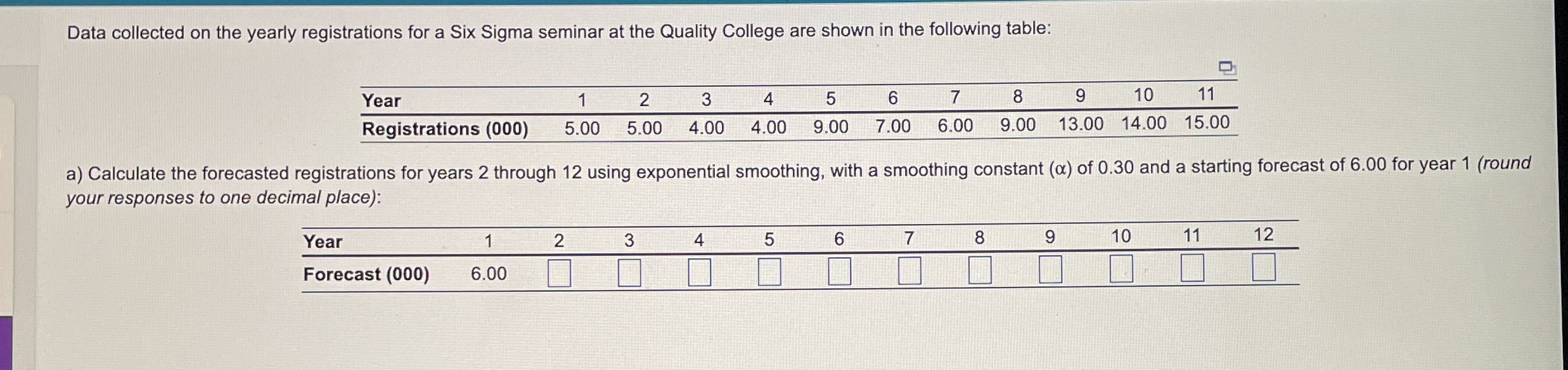 Solved Data collected on the yearly registrations for a Six | Chegg.com