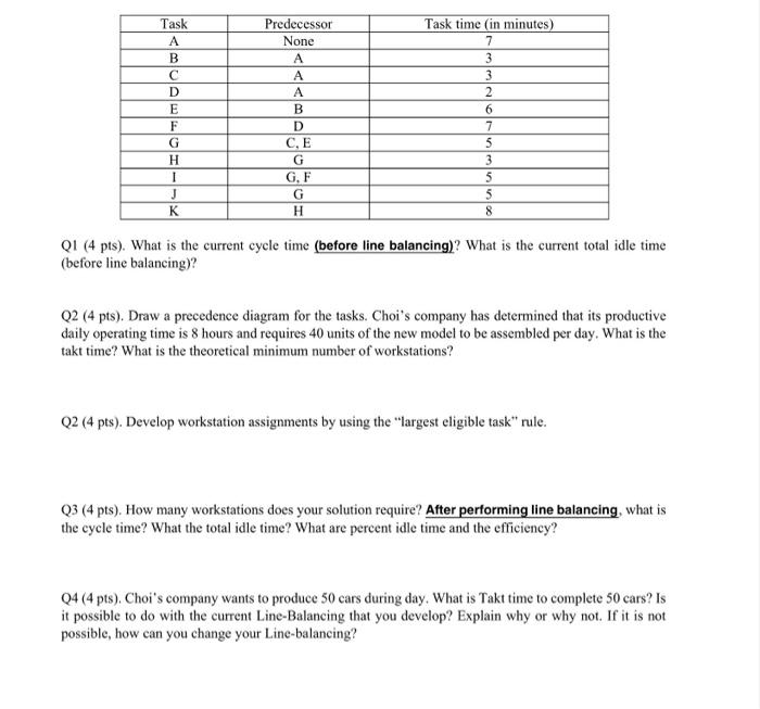 Q1 (4 pts). What is the current cycle time (before | Chegg.com