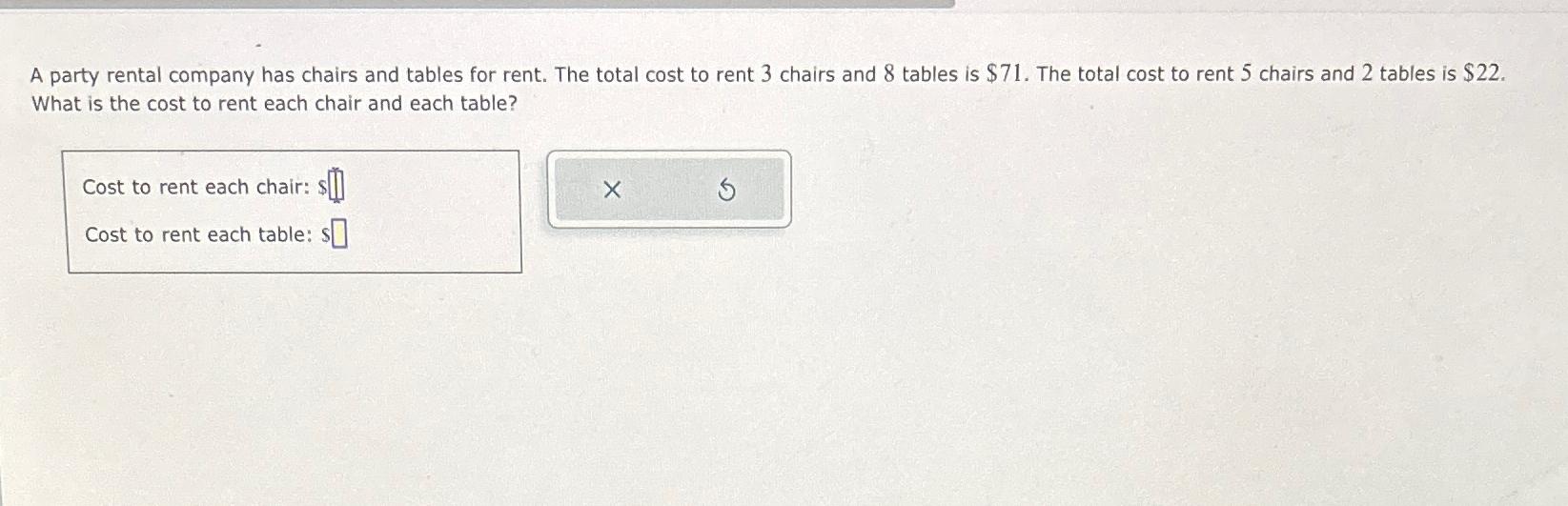 Solved A party rental company has chairs and tables for | Chegg.com