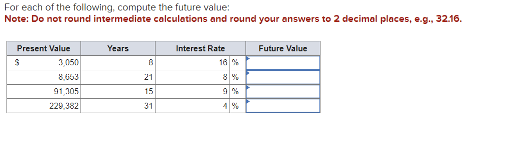 Solved For each of the following, compute the future | Chegg.com