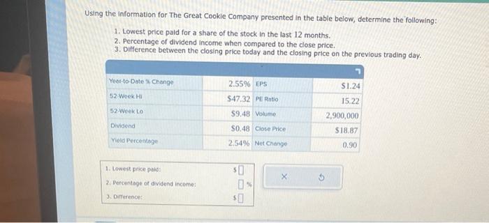 Solved Using the information for The Great Cookle Company | Chegg.com