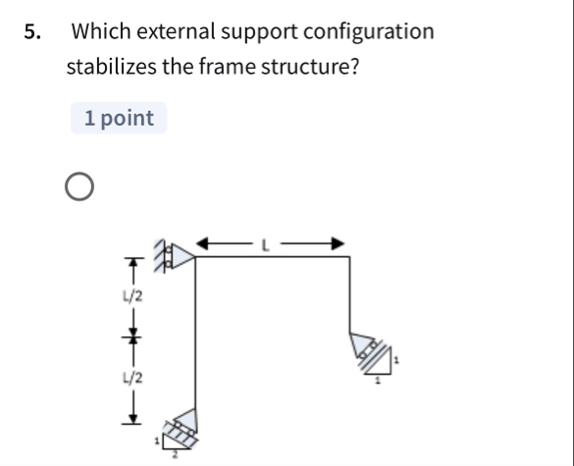 Which external support configuration stabilizes the | Chegg.com