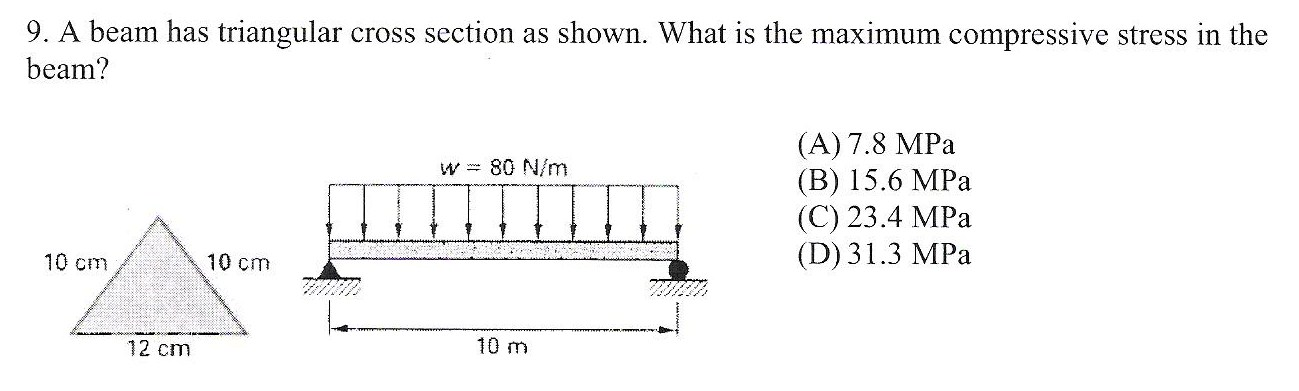 Solved A beam has triangular cross section as shown. What is | Chegg.com