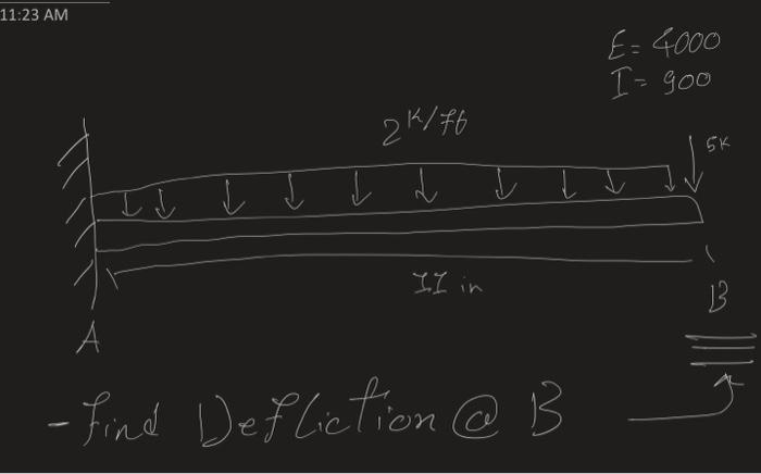Solved this was the same example but he added 5k at the end | Chegg.com