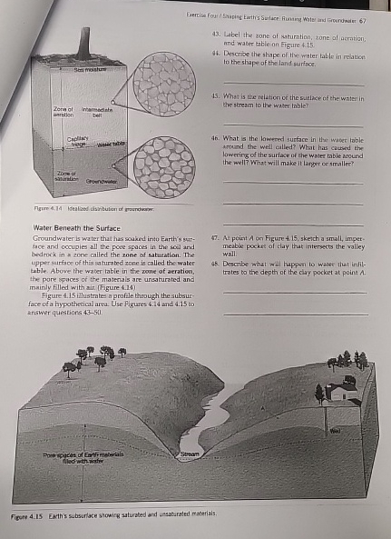 Label the sone of saturatian, zone of acration, and | Chegg.com