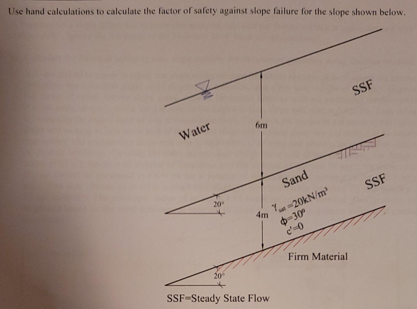 Solved Use hand calculations to calculate the factor of | Chegg.com