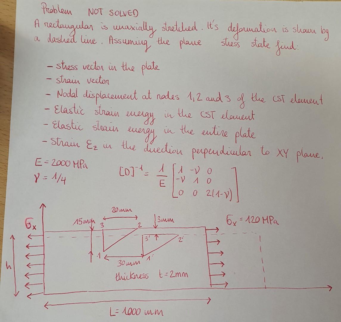 Problem NOT SOLVED A rectangular is unaxially | Chegg.com