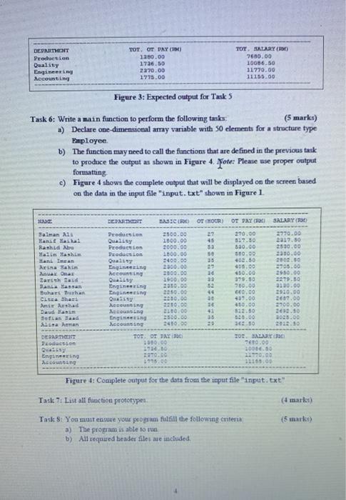 Solved Question 65 Marks Write A Complete Ch Program The 5176
