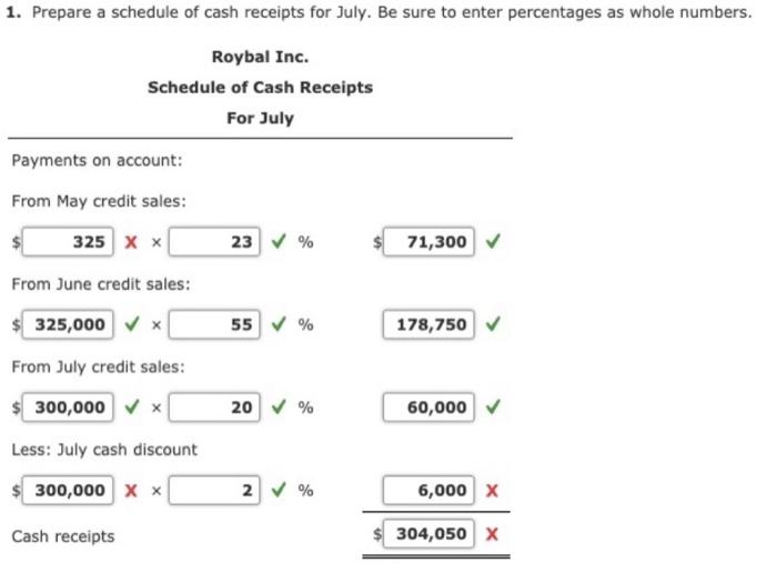 Solved 20 Schedule of Cash Collections on Accounts | Chegg.com
