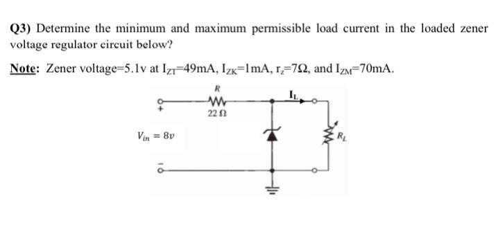 Solved Q3) Determine the minimum and maximum permissible | Chegg.com