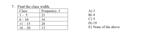 Solved 7. Find the class width. Class Frequency, f 1 - 5 21 | Chegg.com