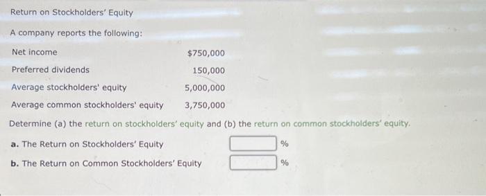 Solved Return on Stockholders' Equity A company reports the | Chegg.com