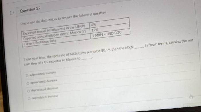 Solved Question 22 cash now of a US exorter to Mecico to | Chegg.com