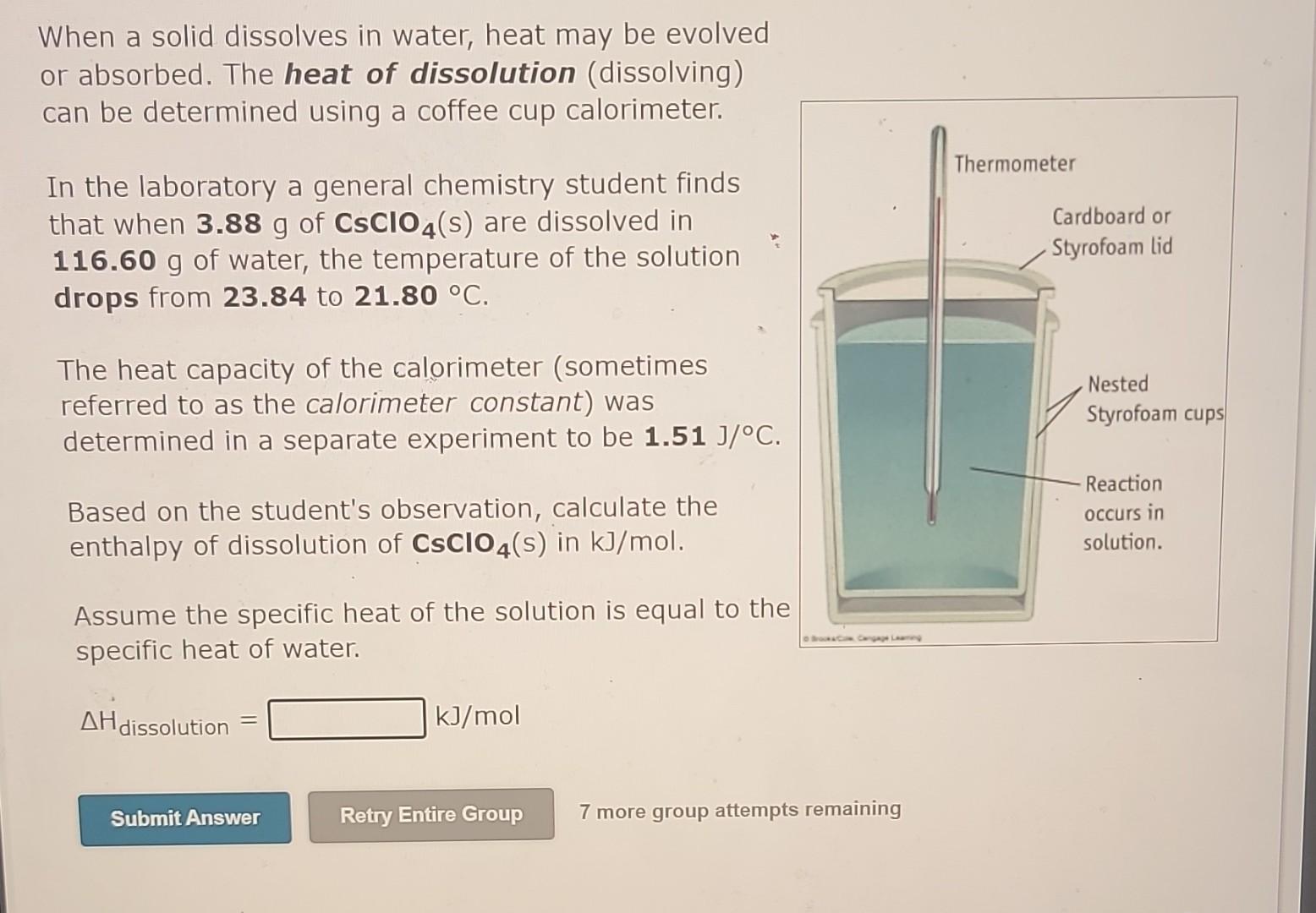 Solved When a solid dissolves in water, heat may be evolved | Chegg.com