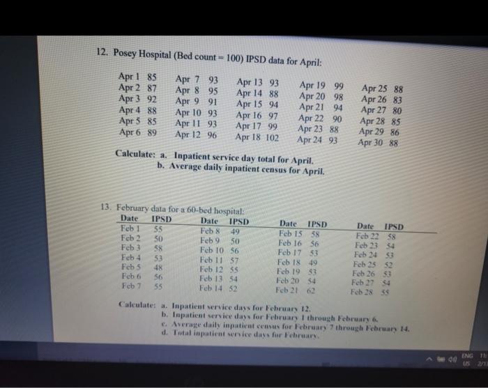 Solved 12. Posey Hospital (Bed count = 100) IPSD data for | Chegg.com
