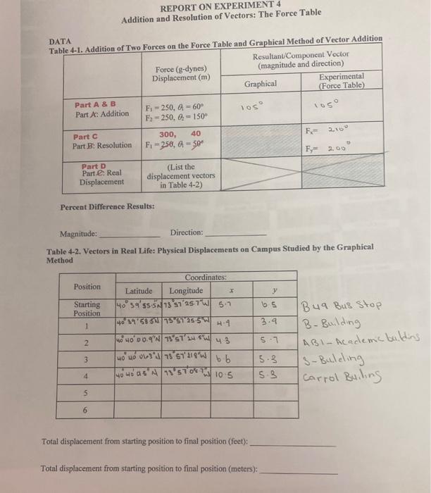 need help with calculations for table 4.2. attached | Chegg.com
